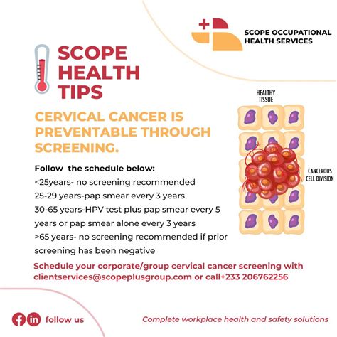 Scope Occupational Health Services On Linkedin Scope