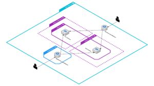 ALB Vs NLB Which AWS Load Balancer Fits Your Needs