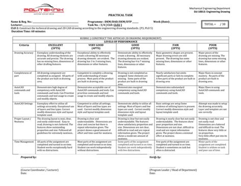Practical Task 4 Belum Signpdf