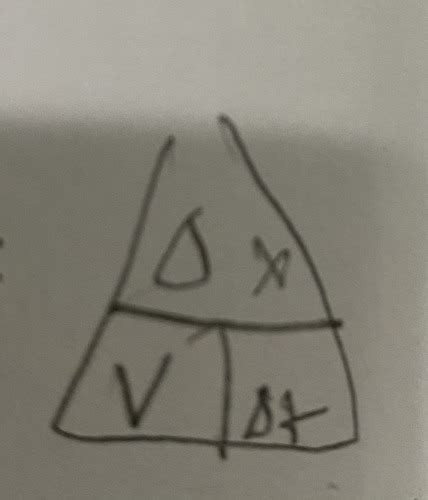 Lesson Vectors Velocity Flashcards Quizlet