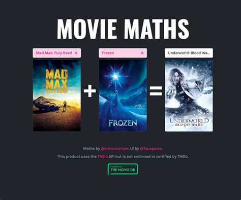 stéphanie walter on linkedin fun movies