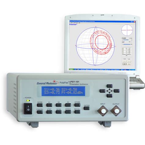 Polarization Synthesizer Analyze