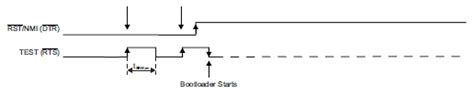 msp430fr6989 msp430fr6989 bsl invocation with ft232r msp low power