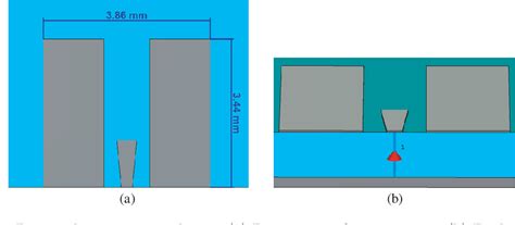 Figure 1 From Design And Optimization Of 5g Millimeter Wave Patch
