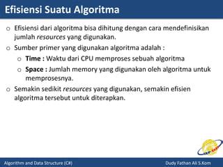Algorithm Data Structure Pengantar PPT