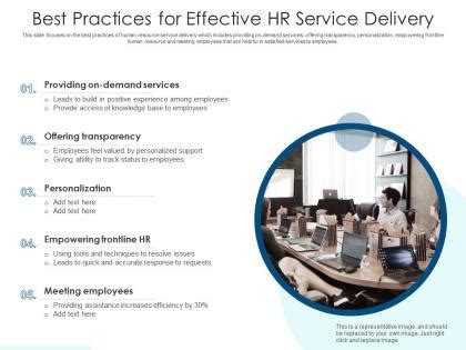 Hr Best Practices Slide Team