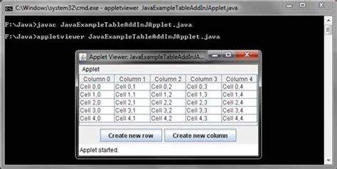 defaulttablemodel java example computer notes