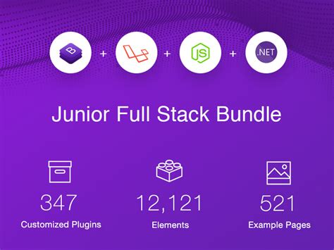 6 Product Bundles Creative Tim