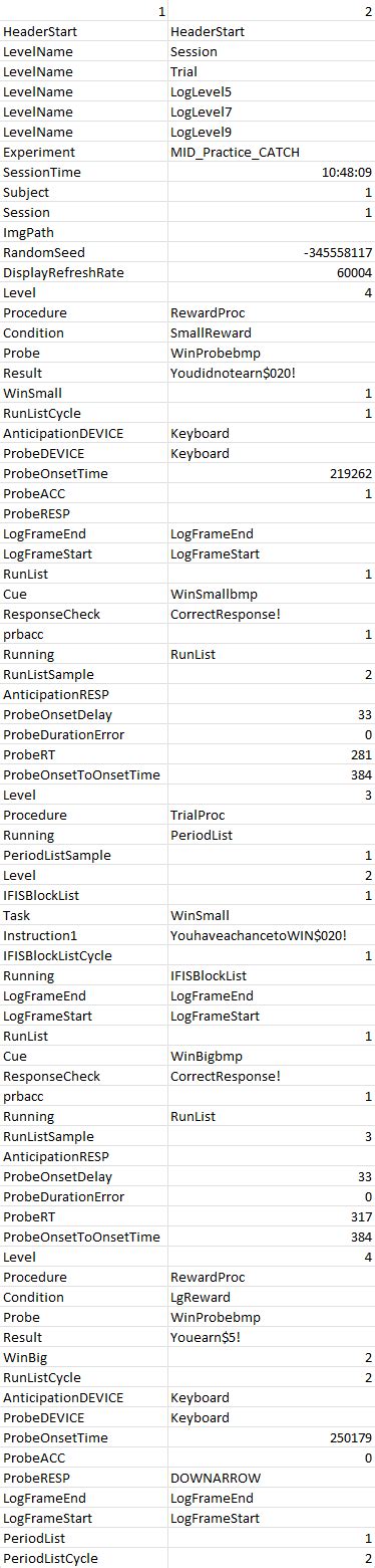 How Can I Take Repeating Rows And Transform The Data Frame To Add Columns Of Unique Identifiers