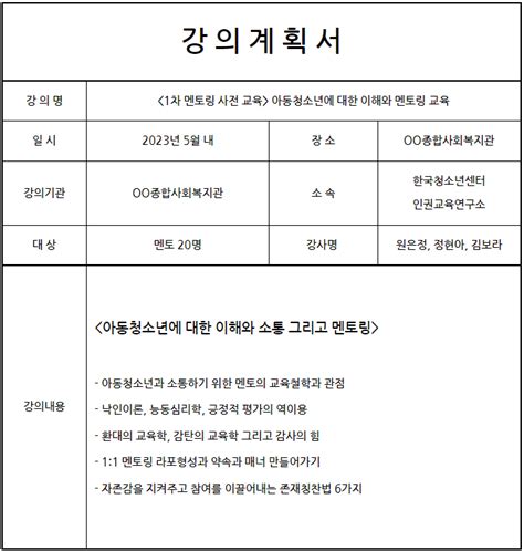 복지관 멘토 교육 아동청소년에 대한 이해와 멘토링 교육 한국청소년센터 And 인권교육연구소 원은정 정현아 김보라 한국청소년센터
