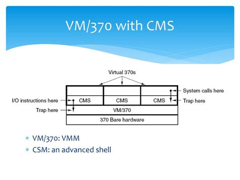 Virtual Machines And Containers Ppt Download