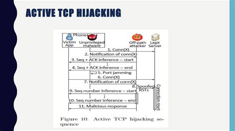 collaborative tcp sequence number inference attack ppt download