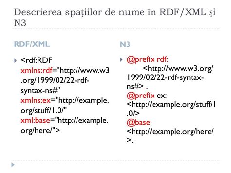 Ppt Resource Description Framework Rdf Powerpoint Presentation