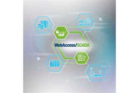 Advantech Webaccessscada Is A 100 Web Based Scada Software Solution