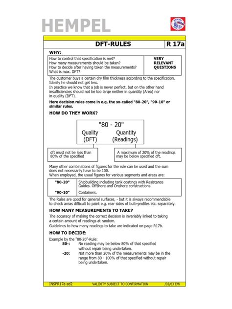 Coating Dft Rules Pdf Measurement