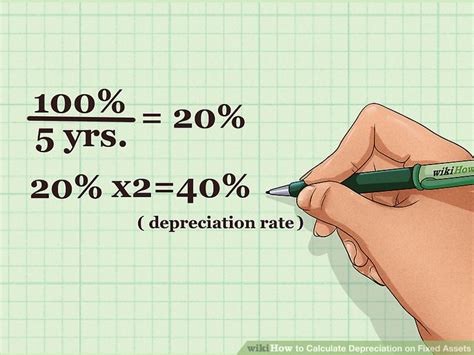4 Ways To Calculate Depreciation On Fixed Assets Wikihow