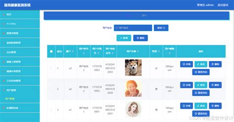基于微信小程序的居民健康监测系统 Csdn博客