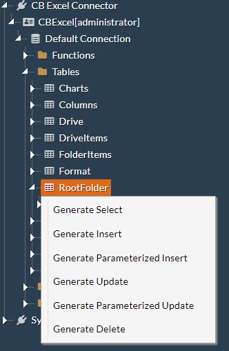 Yes You Can Connect Excel To Sql Server Dynamics 365 And More Crm