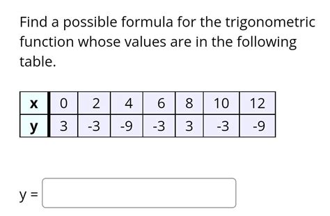 Solved Find A Possible Formula For The Trigonometric