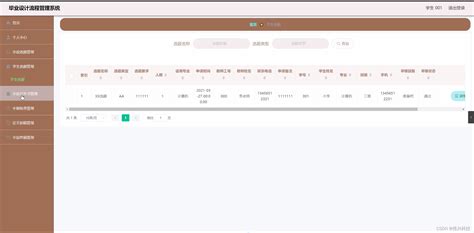 Java毕设项目毕业设计流程管理系统java VUE Mybatis Maven Mysql 流程管理系统java CSDN博客