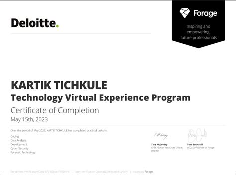 Forage Delloite Delloite Tableau Excel Kartik Tichkule