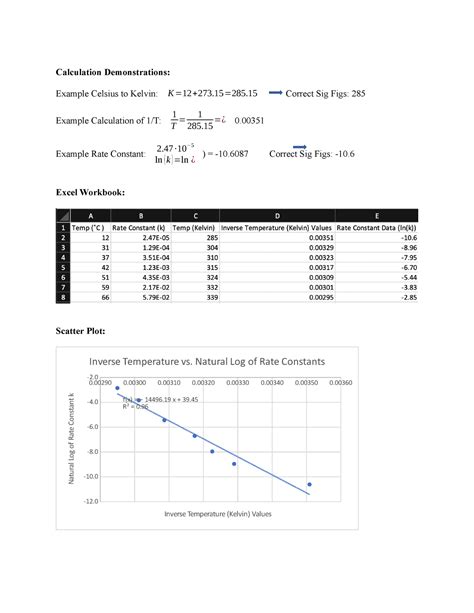 Chem Excel Post Lab Lab Assignment For CHEM105a Calculation Demonstrations Example Celsius
