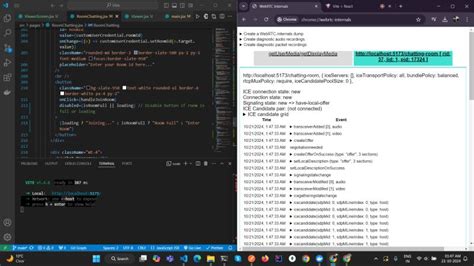 Piyush Thakur On Linkedin Webrtc Kurento Docker Realtimecommunication Learningjourney