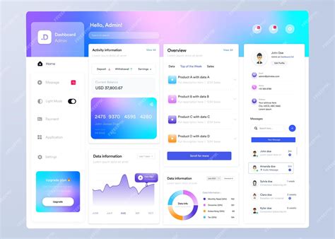 그래프 차트 및 다이어그램이 포함된 Ui Ux 인포그래픽 대시보드 Ui 디자인 웹 인터페이스 템플릿 프리미엄 벡터