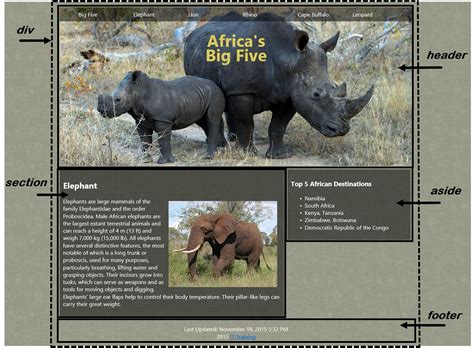 Creating Page Structure Iu Only Files Dreamweaver Cc The Basics