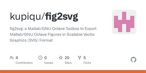 Github Kupiqu Fig2svg Fig2svg A Matlab Gnu Octave Toolbox To Export Matlab Gnu Octave