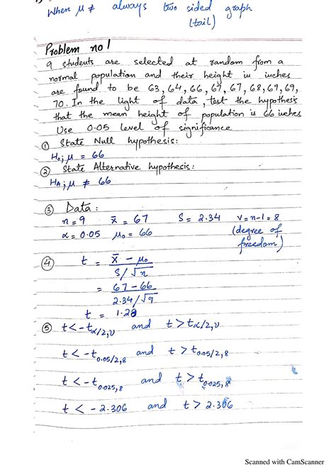 SOLUTION Intro To Hypothesis T And Z Test Biostatistics Studypool