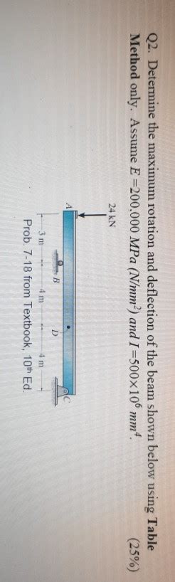 solved q2 determine the maximum rotation and deflection of