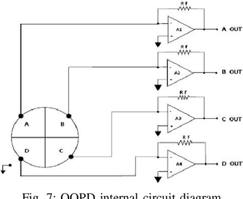 Figure From Study Of A PID Controller For Laser Beam Stabilization System Semantic Scholar