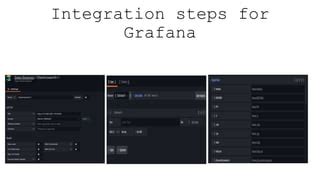 Open Source TCP Or Netflow Log Server Using Graylog PPTX Computer Networking Computing