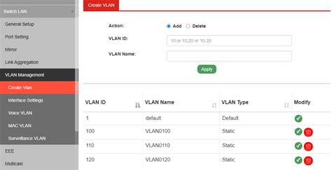 Router And Switch Vlan Setup Draytek