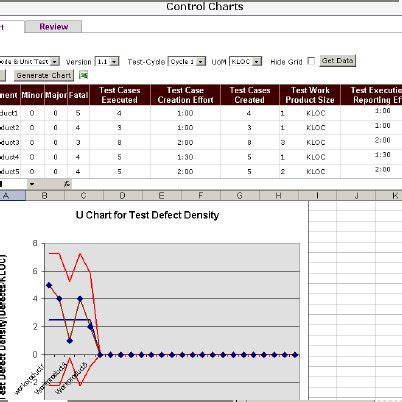 Defect Distribution Chart Download Scientific Diagram