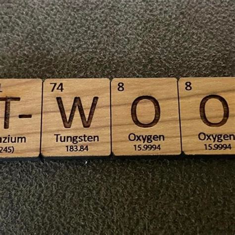 Custom Periodic Table Element Name Key Chain Backpack Clip Custom