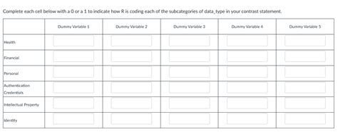 [solved] use the appropriate function to read the following data into r