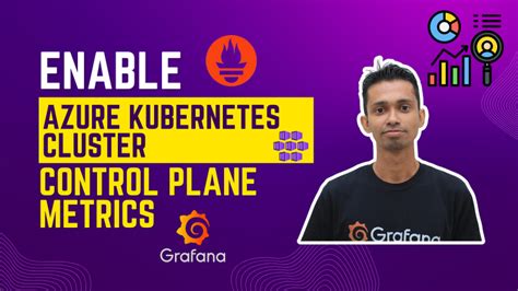 Enable Azure Kubernetes Cluster Control Plane Metrics Kasun Rajapakse