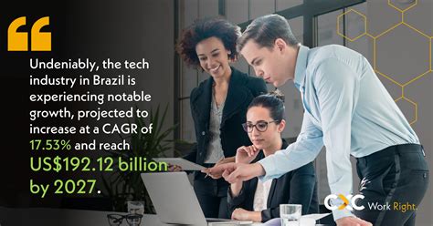 The Ultimate Guide To Hiring Tech Talent In Brazil Cxc