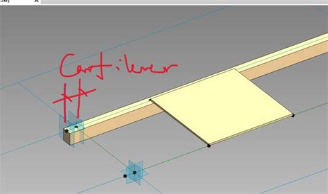 solved uncontrollable cantilever pattern based joist when loaded in