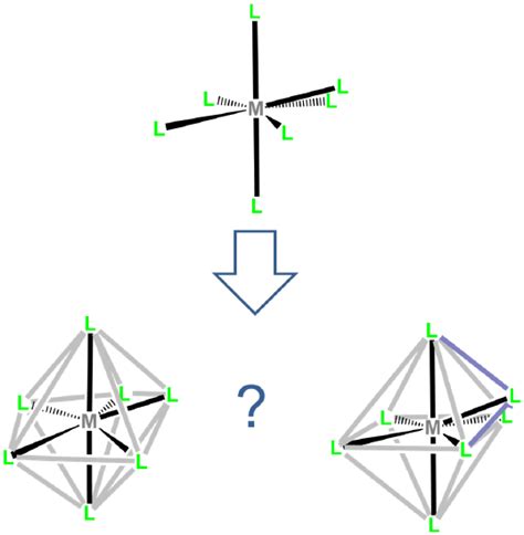4 1 4 Coordination Numbers And Structures Chemistry Libretexts