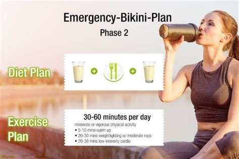 How To Get Fit The Complete Diet And Exercise Plan