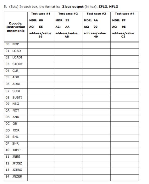 Get Answer In This Class We Are Using Systems Verilog Hdl Also It Is An Fpga Transtutors