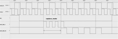 Modified Clock Filters Improve At Speed Test EDN