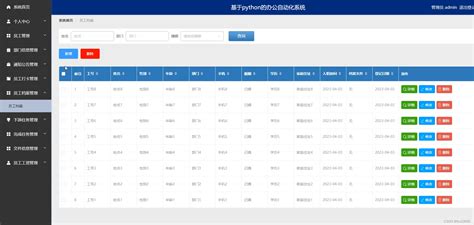 django基于python的办公自动化系统 程序 开题 基于python的办公自动化系统的设计与实现 论文 csdn博客
