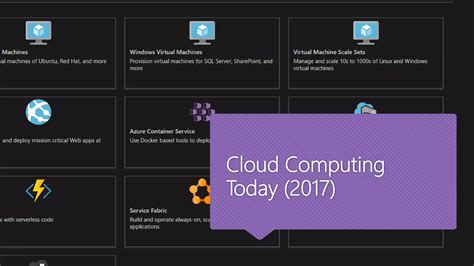Building Microservices With Azure Functions PPT