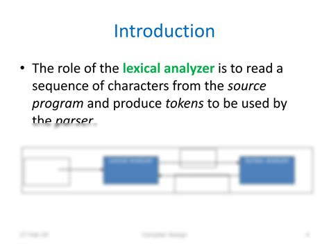 Solution Chapter 2 Lexical Analysis In Compiler Design Studypool