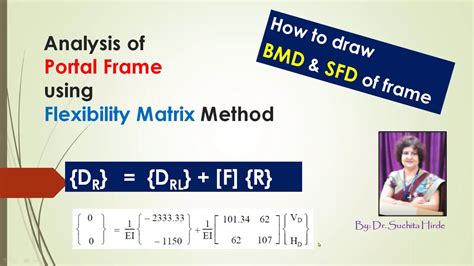 flexibility matrix method 5 important steps in analysis of portal