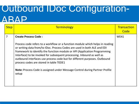 Sap Idoc Overview And Outbound Idocpptx